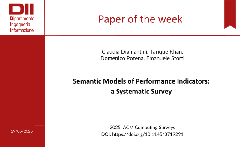 Semantic Models of Performance Indicators: A Systematic Survey – DII